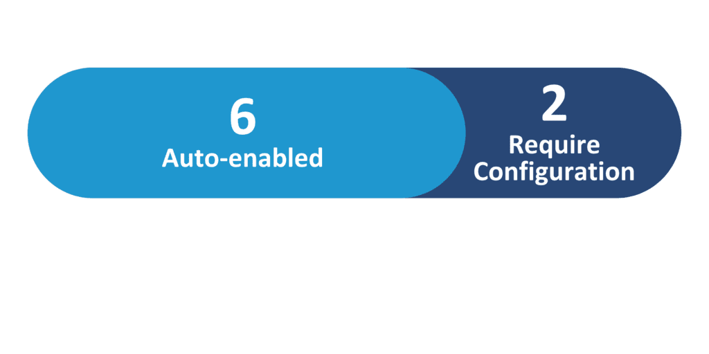 Oracle HCM Update 24C: Absence Management Oracle HCM Update 24C: Absence Management