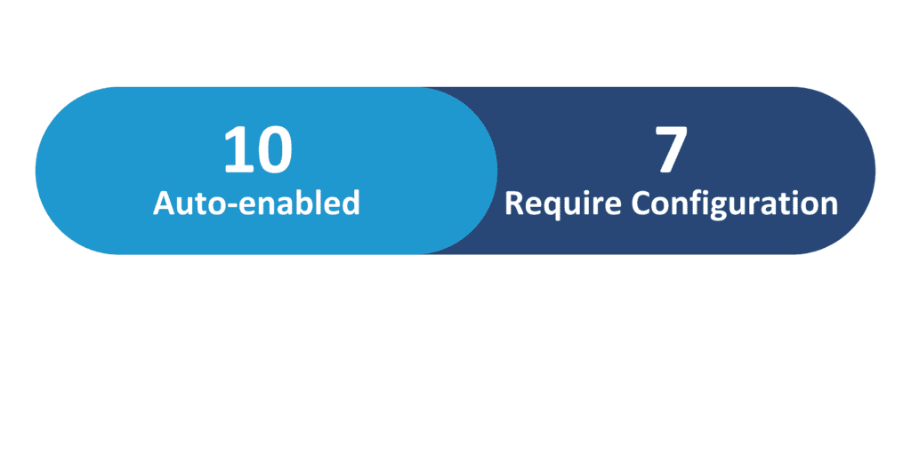 Oracle Erp Update 24c Project Management
