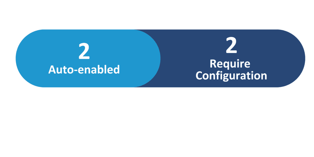 Oracle HCM Update 24D: Absence Management Oracle HCM Update 24D: Absence Management