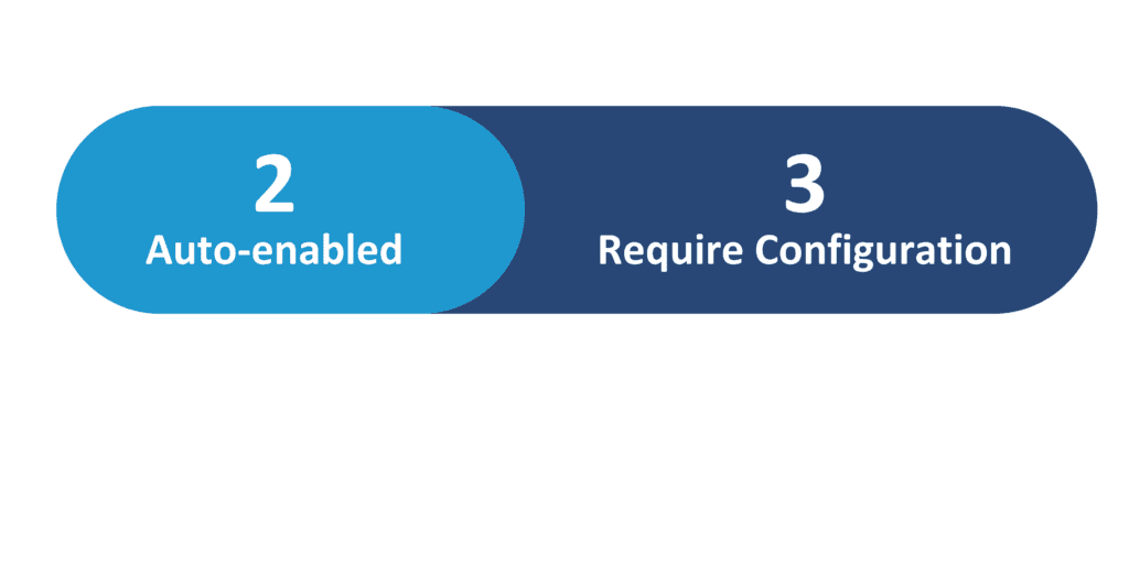 Oracle HCM Update 24D: HR Help Desk