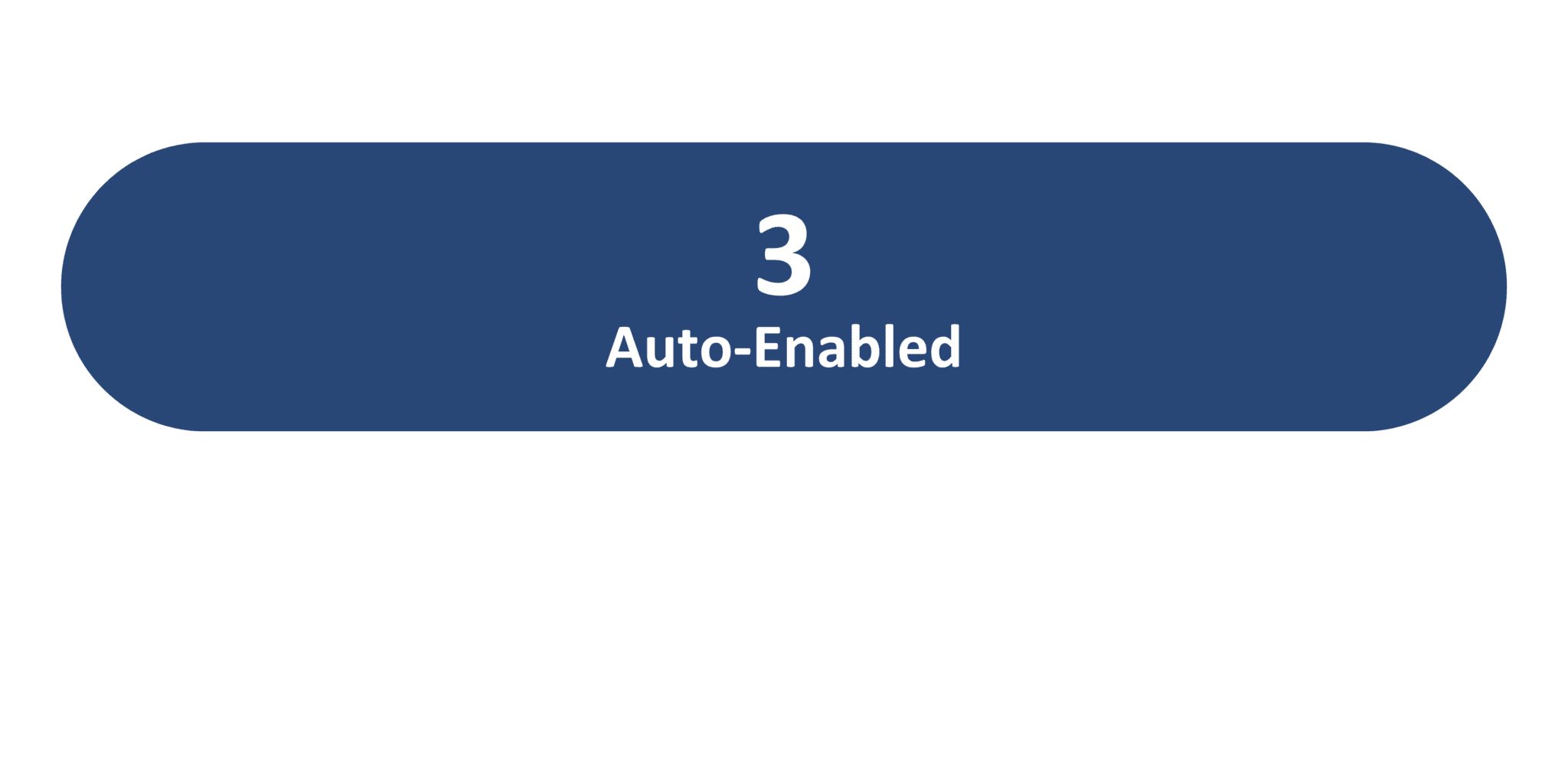 Oracle HCM Update 25C: Learn Cloud