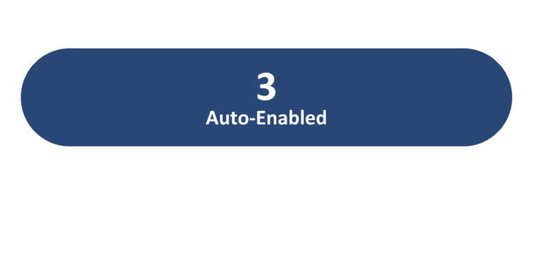 Oracle HCM Update 25C: Learn Cloud