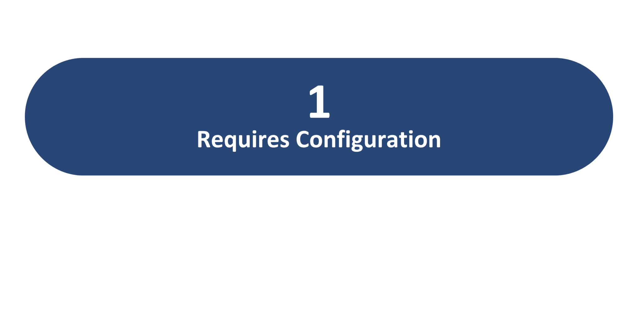 Oracle HCM Update 25C: Human Resources